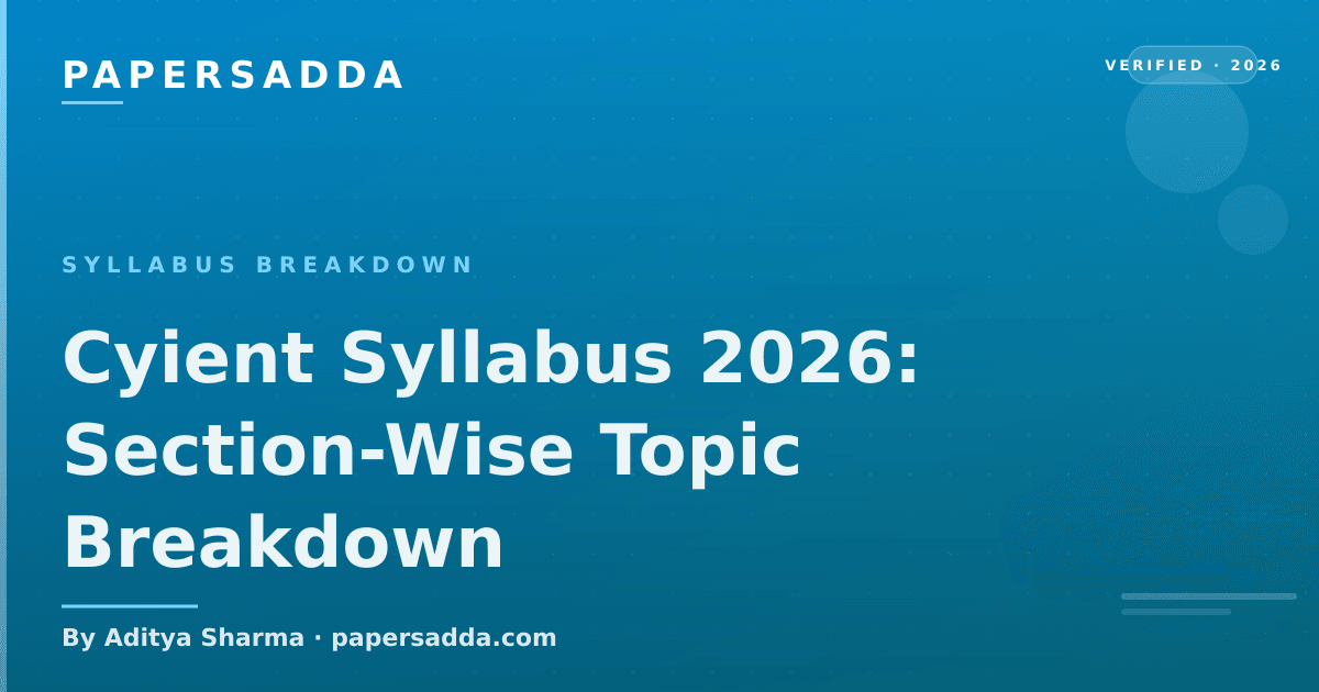 Cyient Syllabus 2026: Section-Wise Topic Breakdown | PA