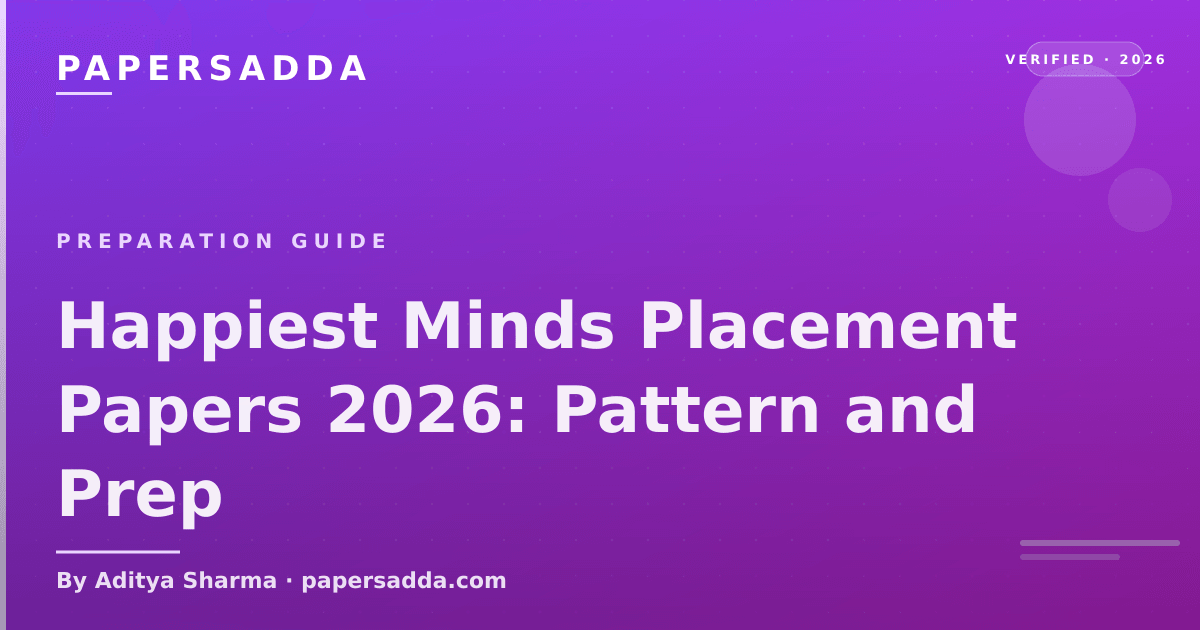 Happiest Minds Placement Papers 2026: Pattern and Prep | PA