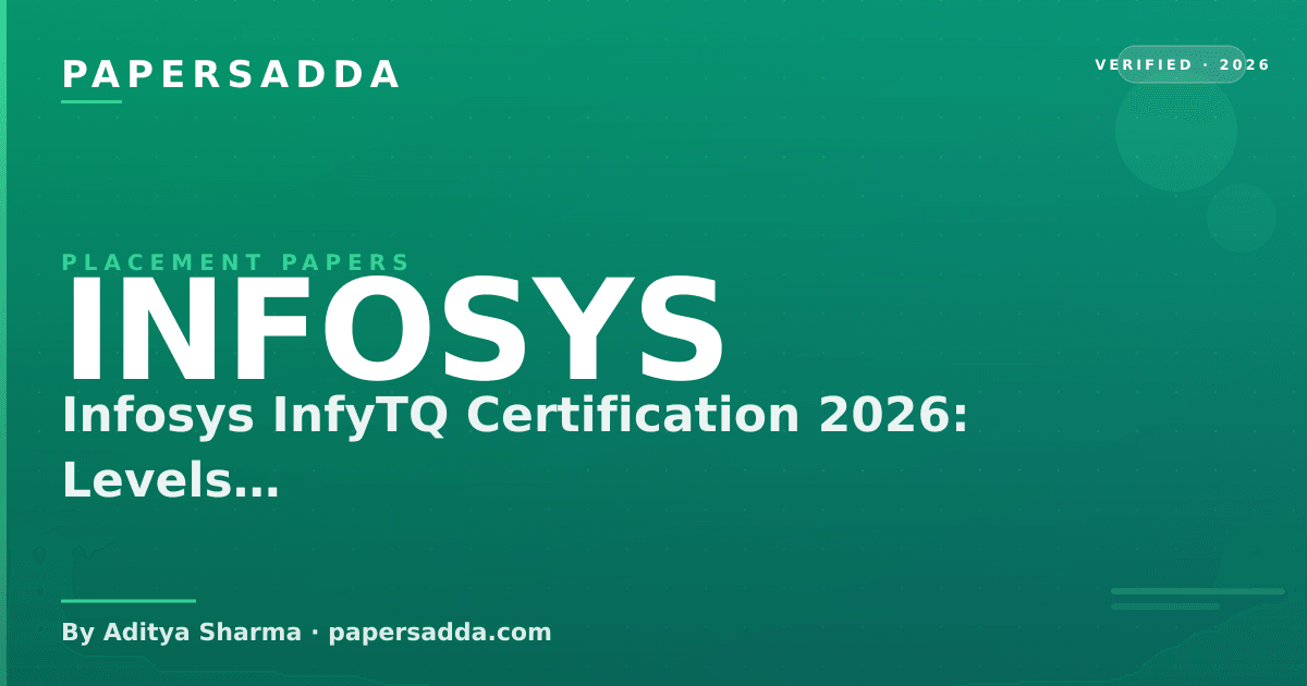 Infosys InfyTQ Certification 2026: Levels Mapped to | PA