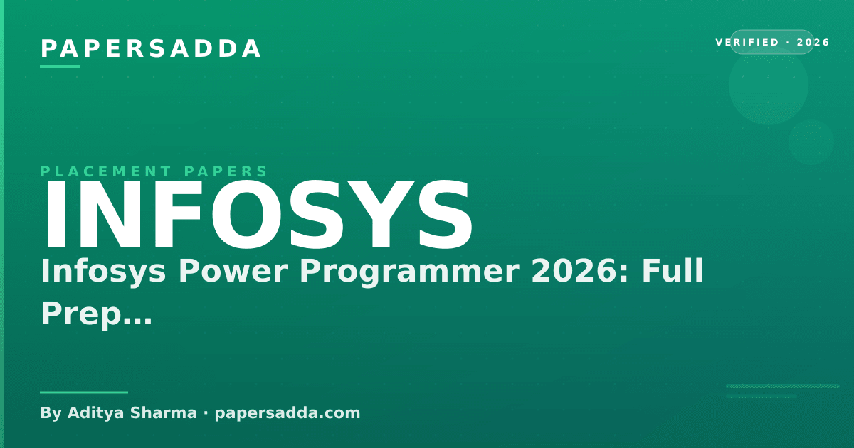 Infosys Power Programmer 2026: Full Prep Guide | PA