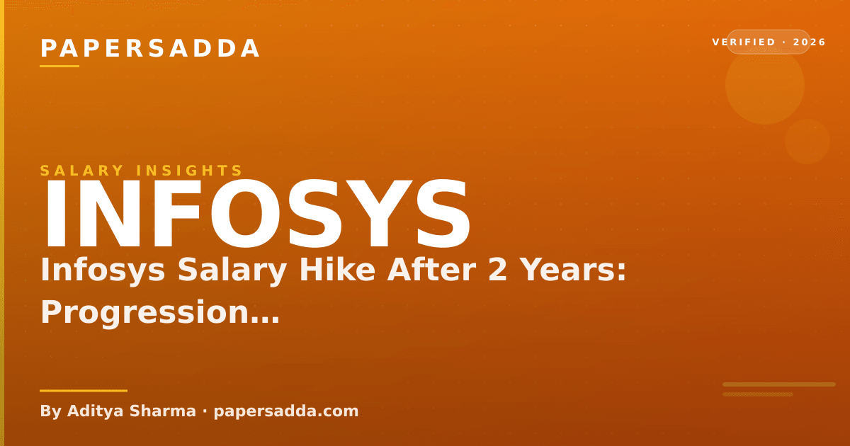 Infosys Salary Hike After 2 Years: Progression & | PA