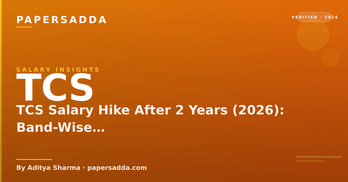 TCS Salary Hike After 2 Years (2026): Band-Wise | PA