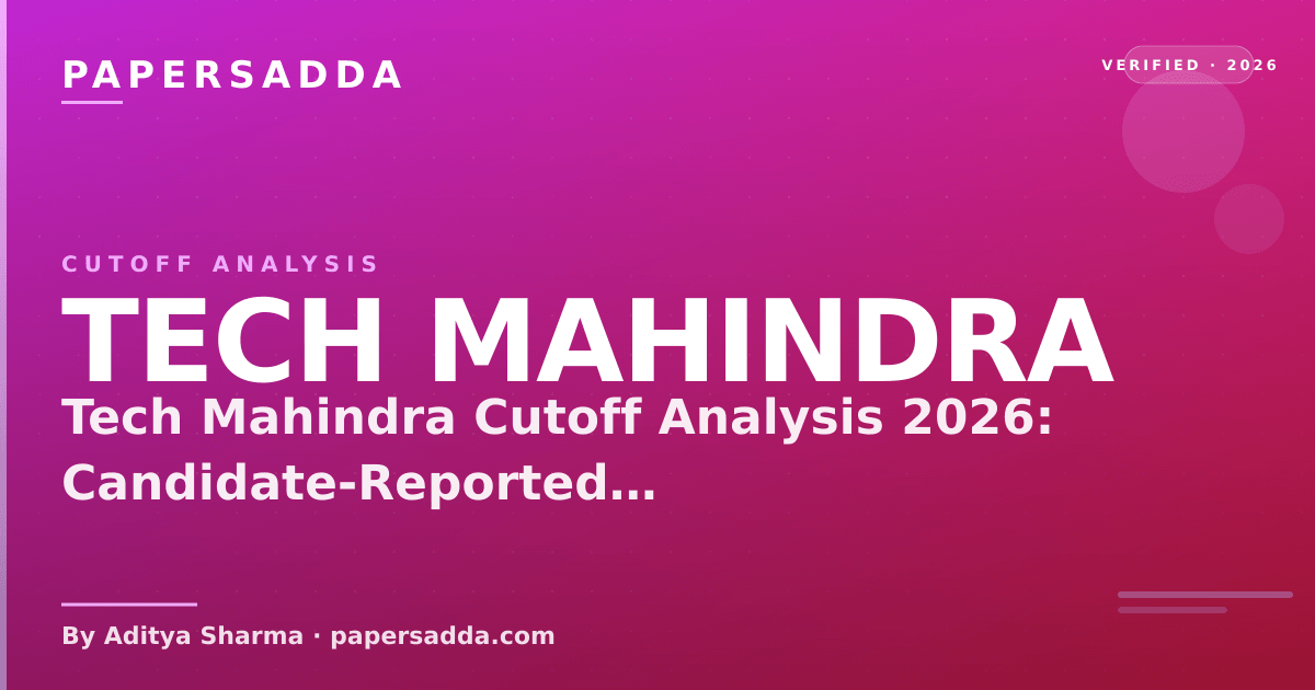 Tech Mahindra Cutoff Analysis 2026: Candidate-Reported | PA