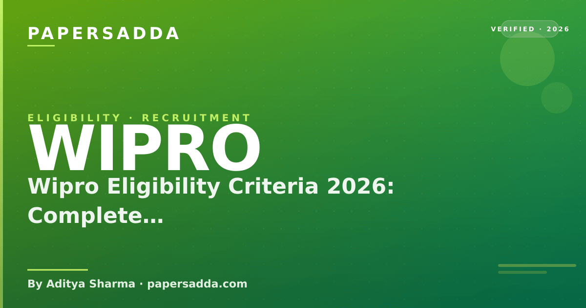 Wipro Eligibility Criteria 2026: Complete Guide | PA
