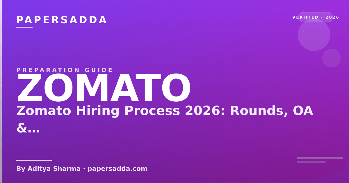 Zomato Hiring Process 2026: Rounds, OA & Prep Plan | PA